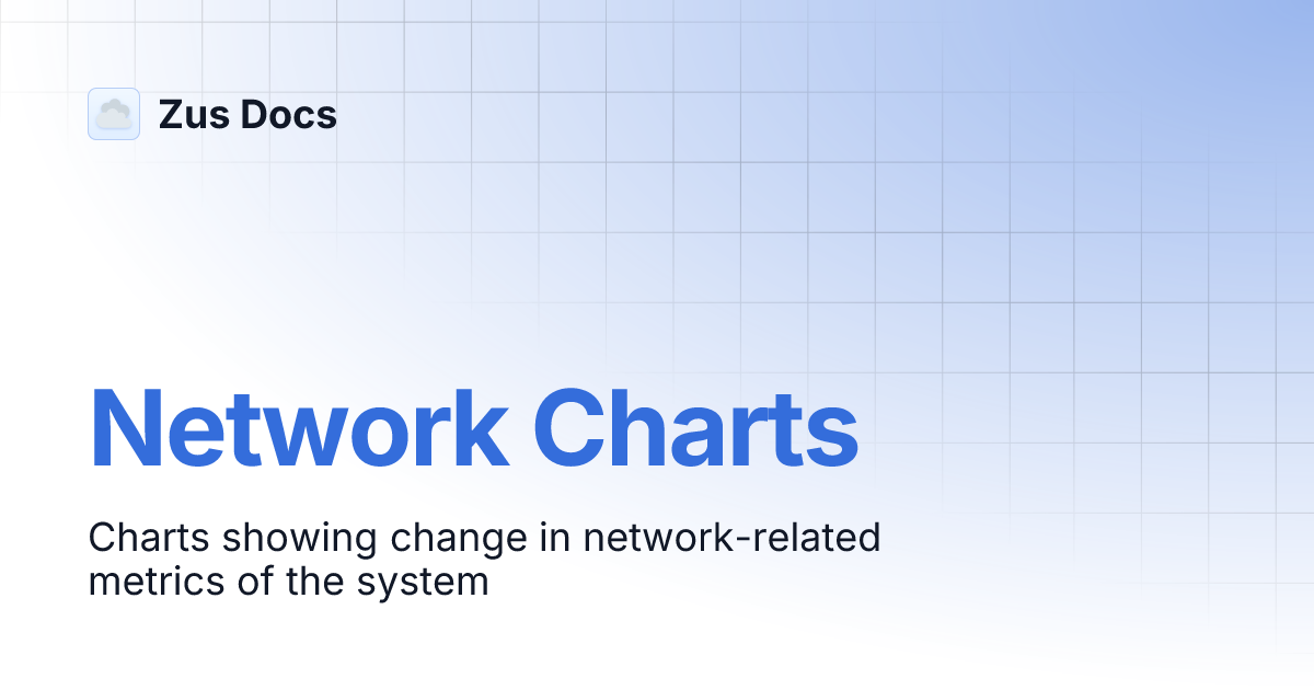 Network Charts | Zus Docs